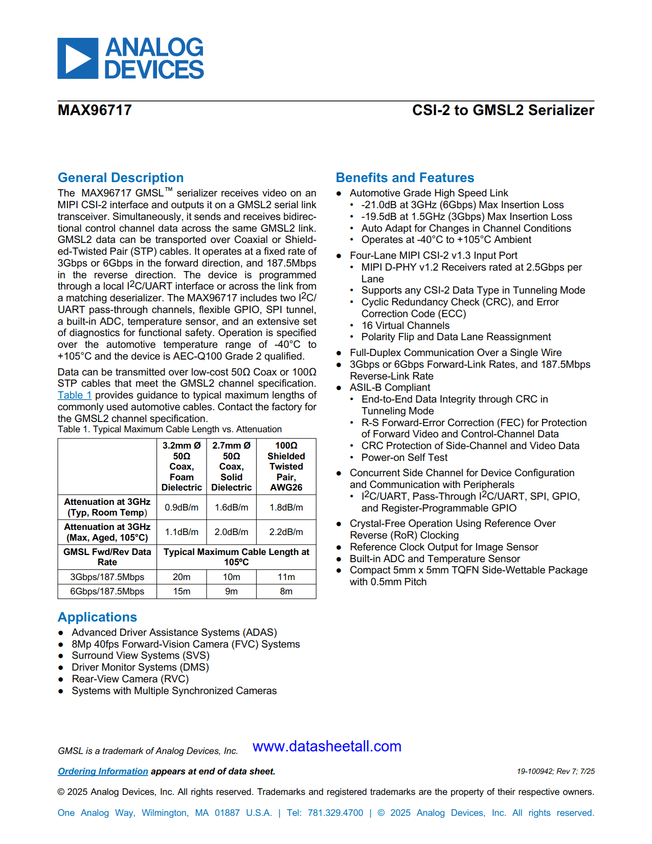 MAX96717 Datasheet PDF Download | All Parts Marking & In Stock ...